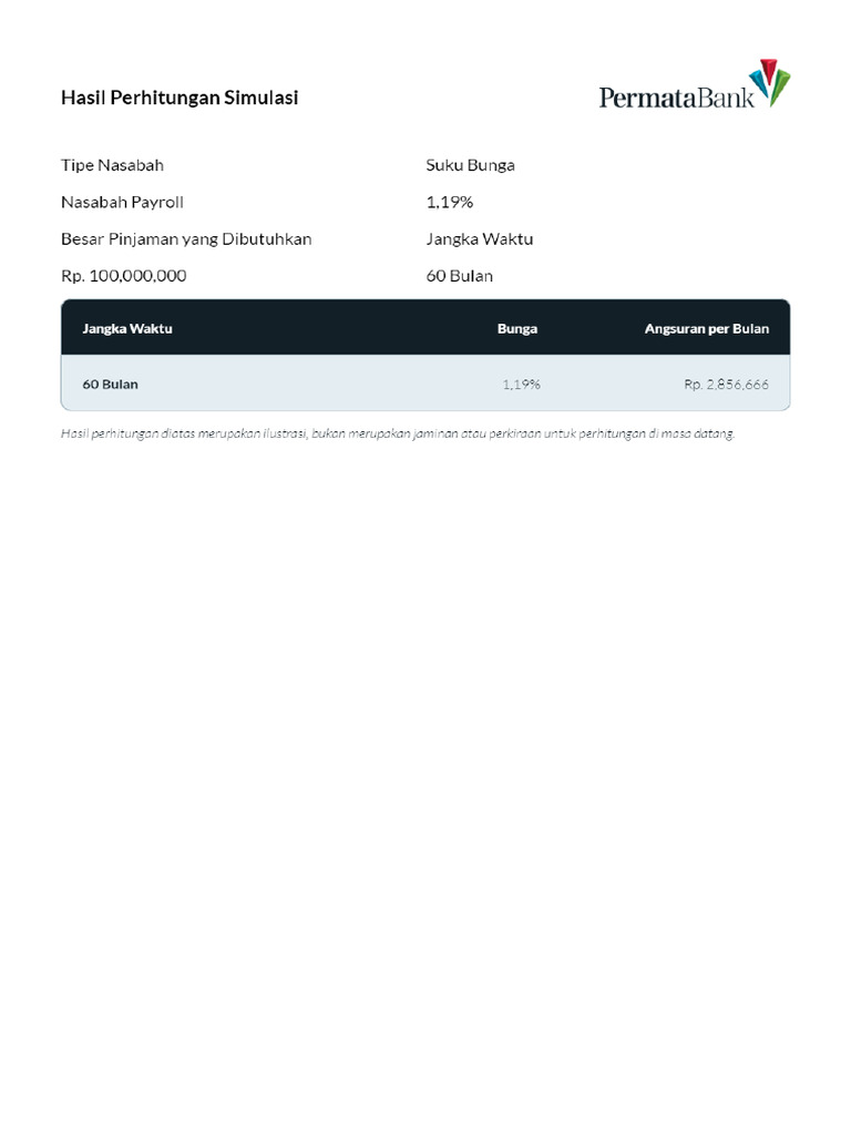 Simulasi Pinjaman | PDF
