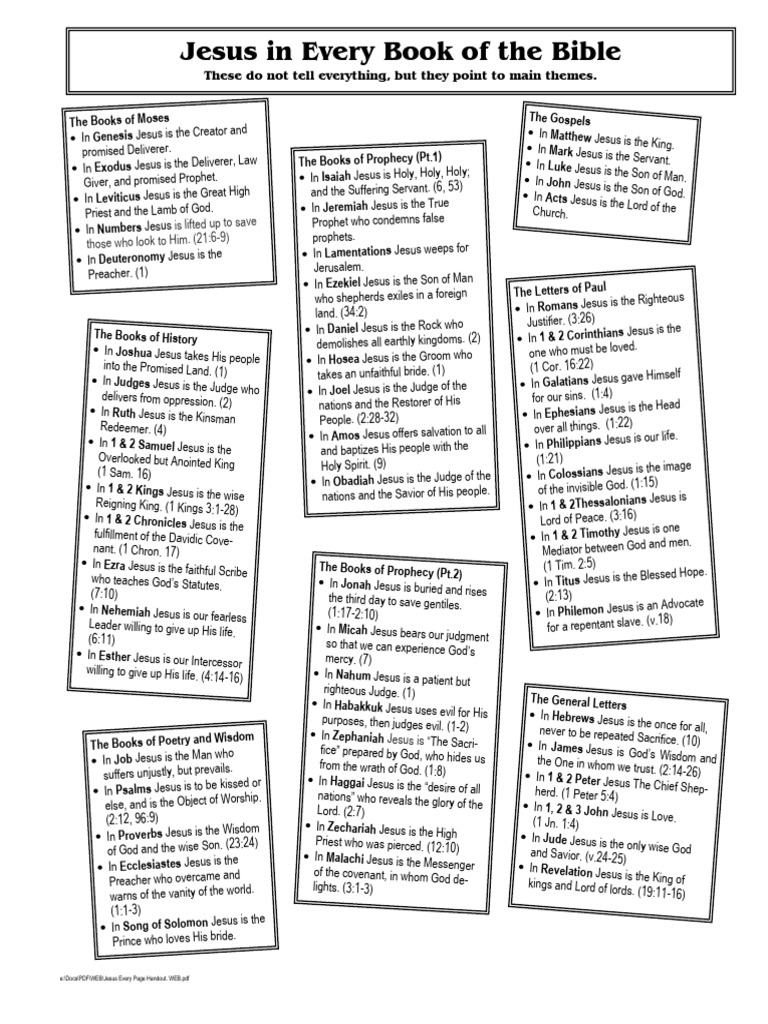 Jesus Every Book Handout PDF | PDF | Jesus | Prophet