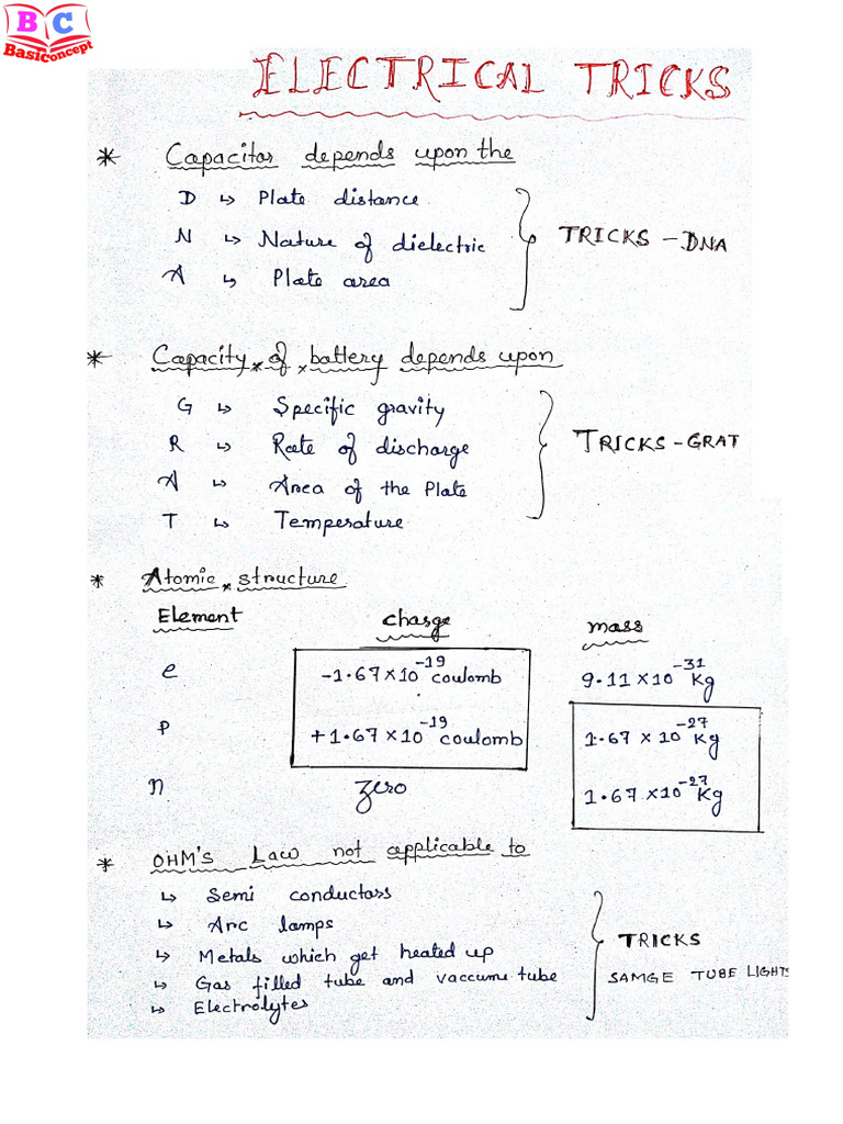 Electrical Tricks and Capsule | PDF