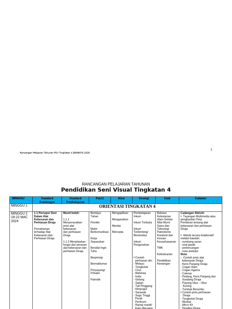 RPT KSSM PSV TINGKATAN 4 2025 | PDF