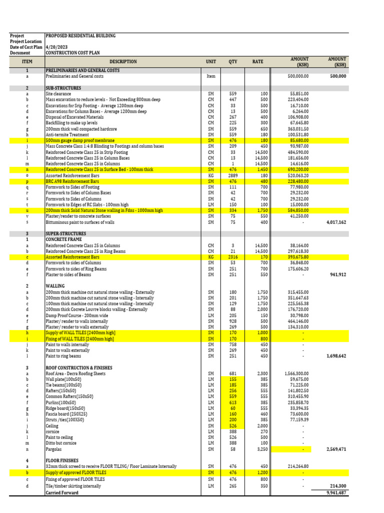Construction Cost Plan - Shell For Residential House | PDF | Concrete ...