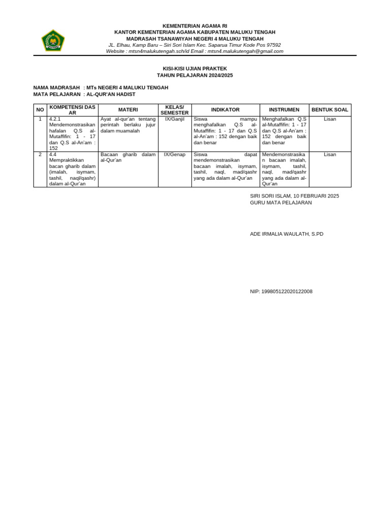 Kisi-Kisi Ujian Praktek 2024-2025 | PDF