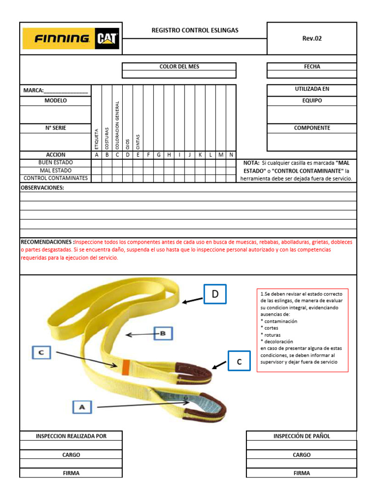 Inspección y Control de Eslingas | PDF