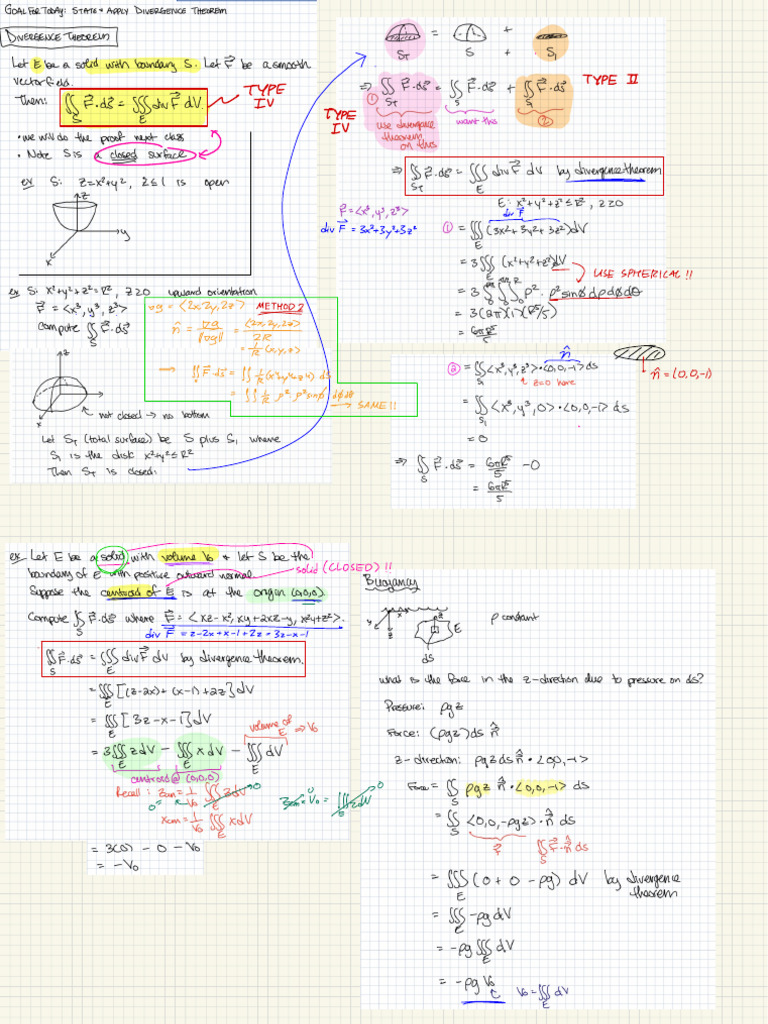 Advanced Calculus Problem Solvers | PDF