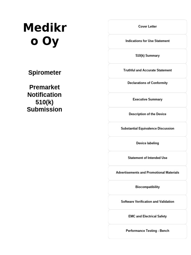 Medikro Spirometer Table of Contents Page | PDF
