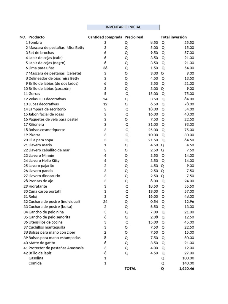 Inventario Inicial | PDF