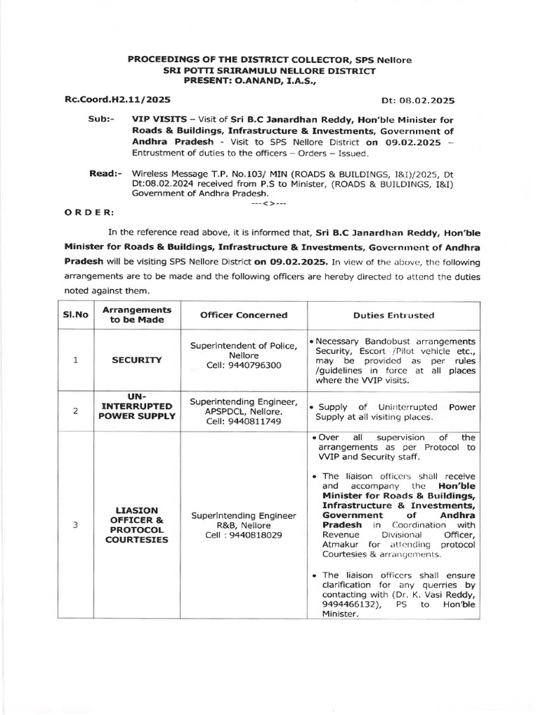 Visit of Visit of Sri B.C Janardhan Reddy Hon'ble Minister for Roads ...