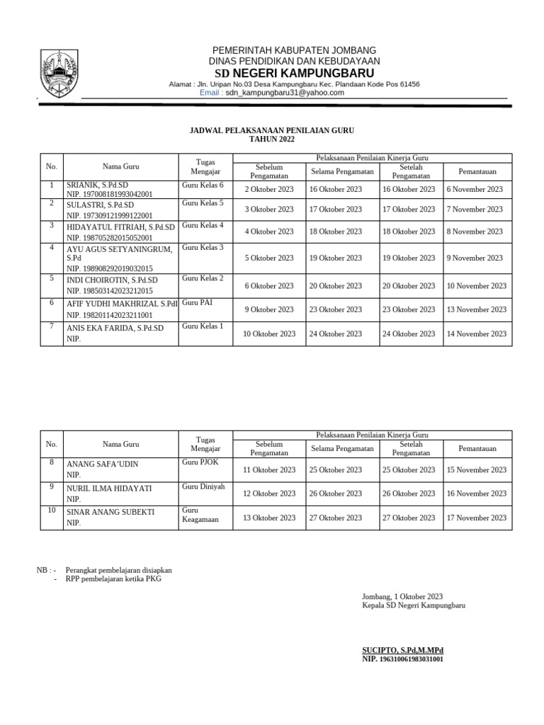 5 Jadwal PKG 2022 | PDF
