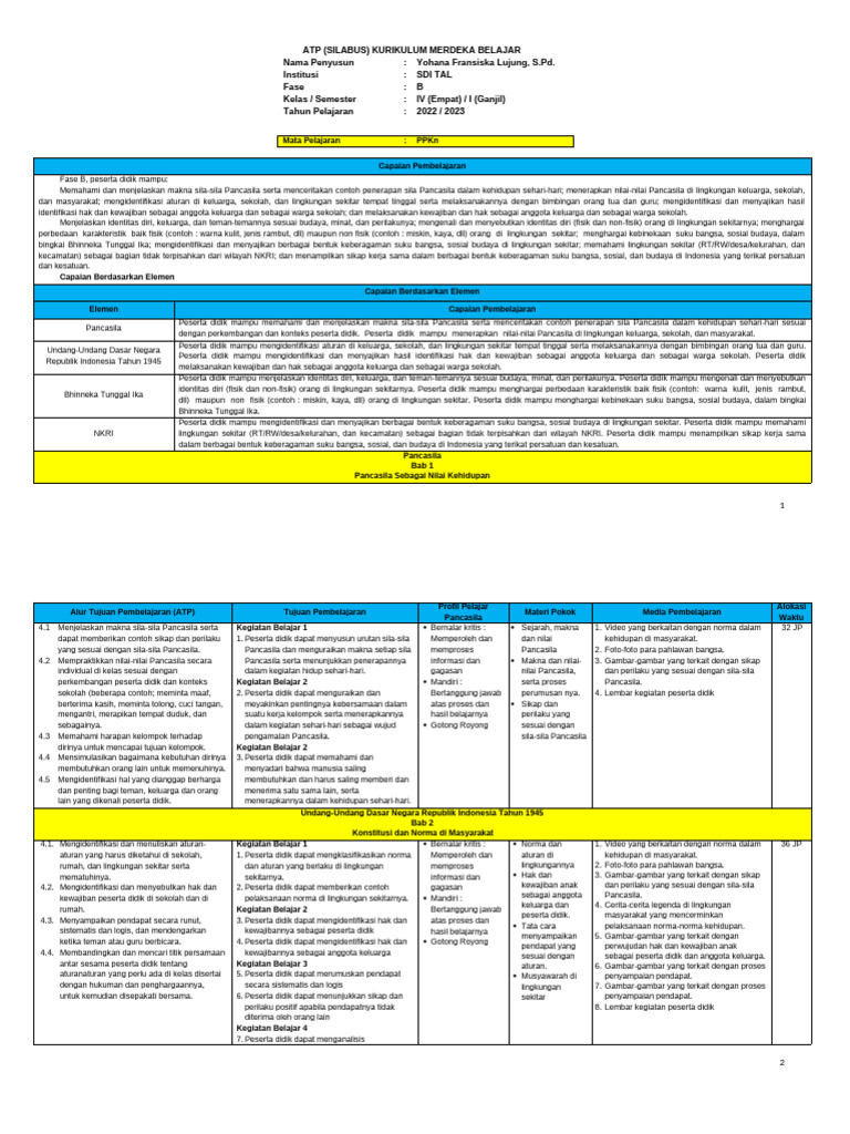 08. Silabus Merdeka Kls 4 Sms 1 | PDF