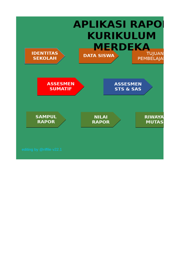 Aplikasi Raport Kumer 4B 2022-2023 S.2 | PDF