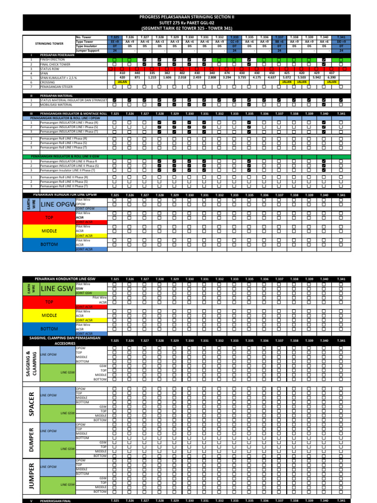PROGRESS STRINGING SEGMEN 02 T.325 SD T.341 | PDF | Mechanical ...