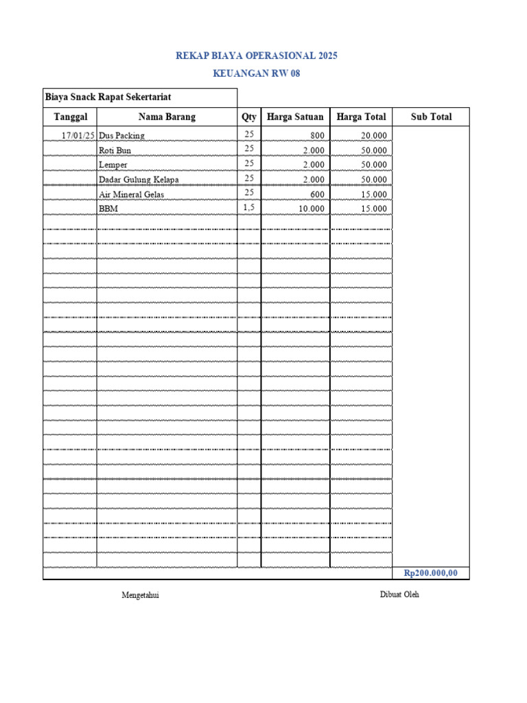 Rekap Biaya Ops 200 | PDF