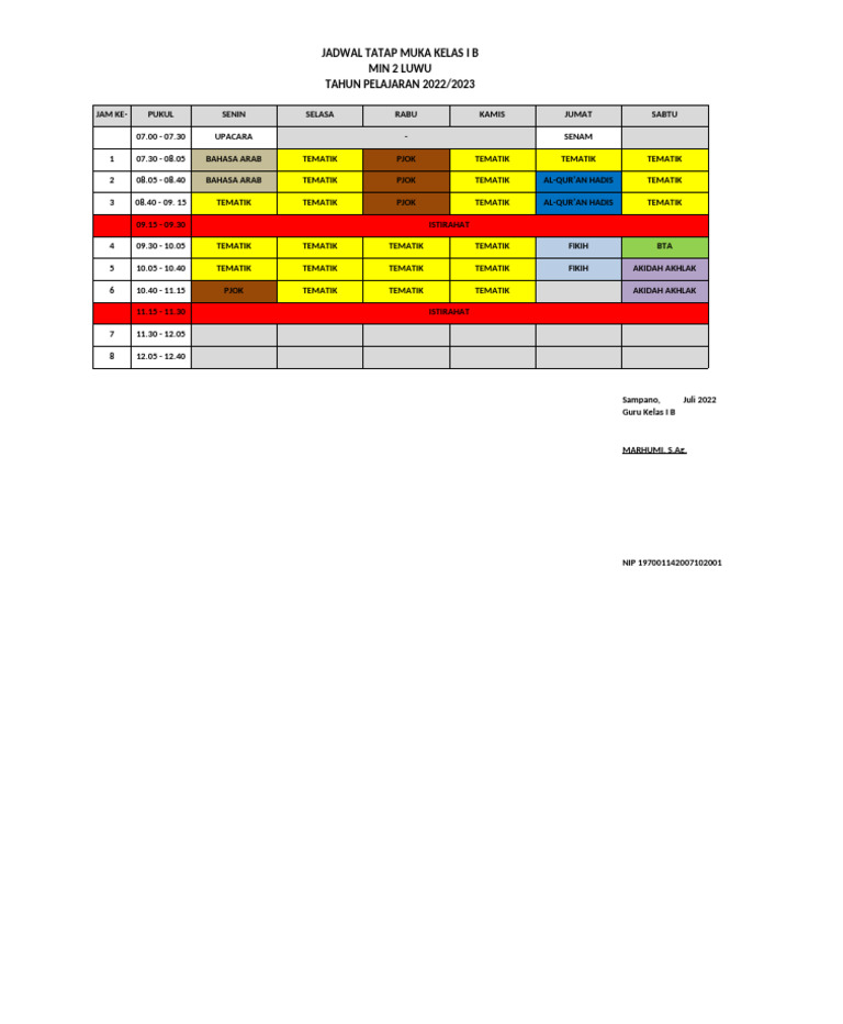 Roster kelas 1B | PDF
