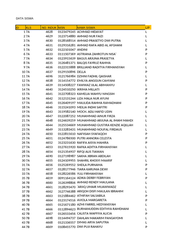 Formulir Data Base Siswa | PDF