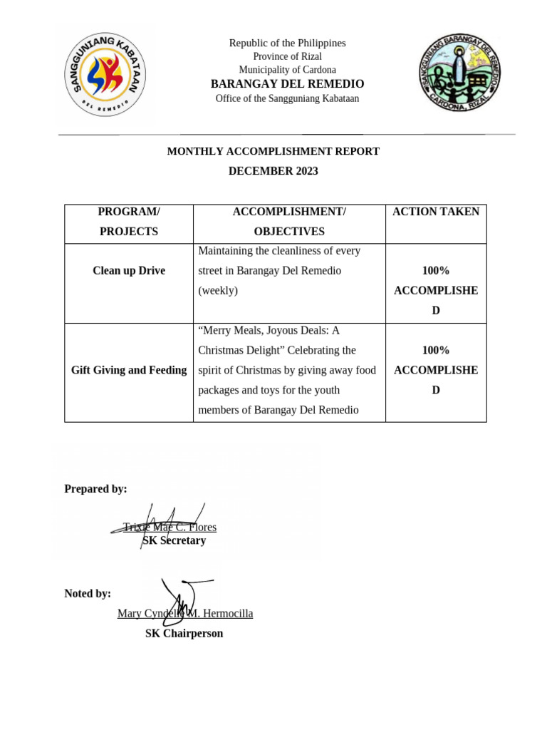 SK Monthly Accomplishment Report - Dec 2023 | PDF