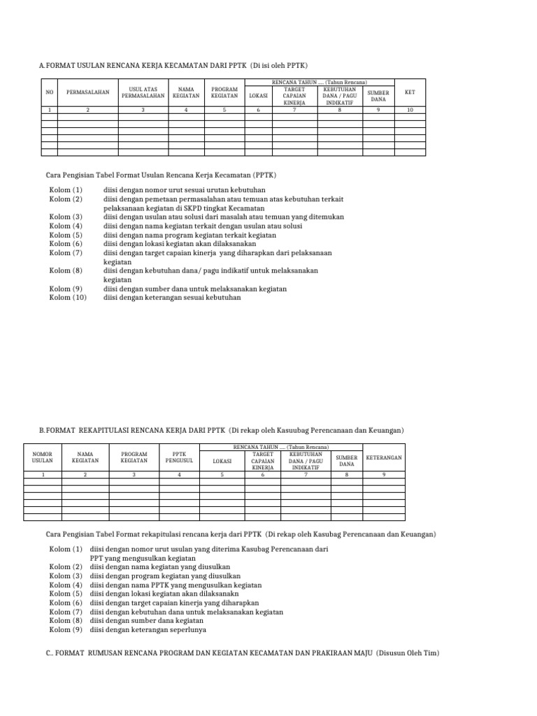 Format Usulan Rencana Kerja Kecamatan Dari PPTK | PDF