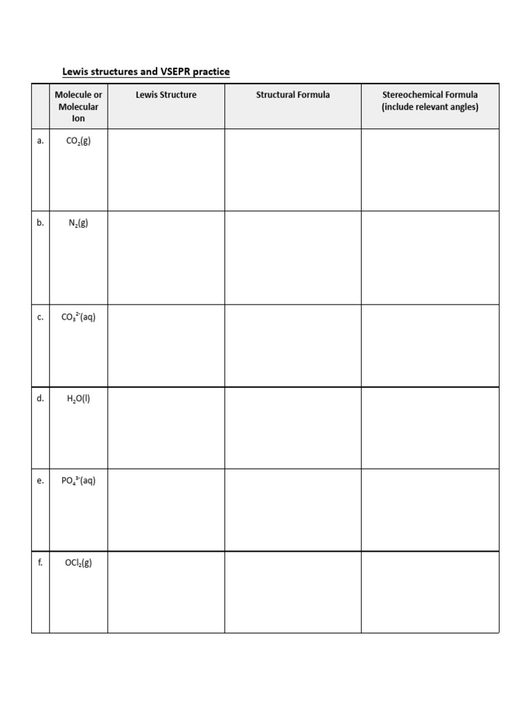 Lewis Structures and VSEPR Practice | PDF