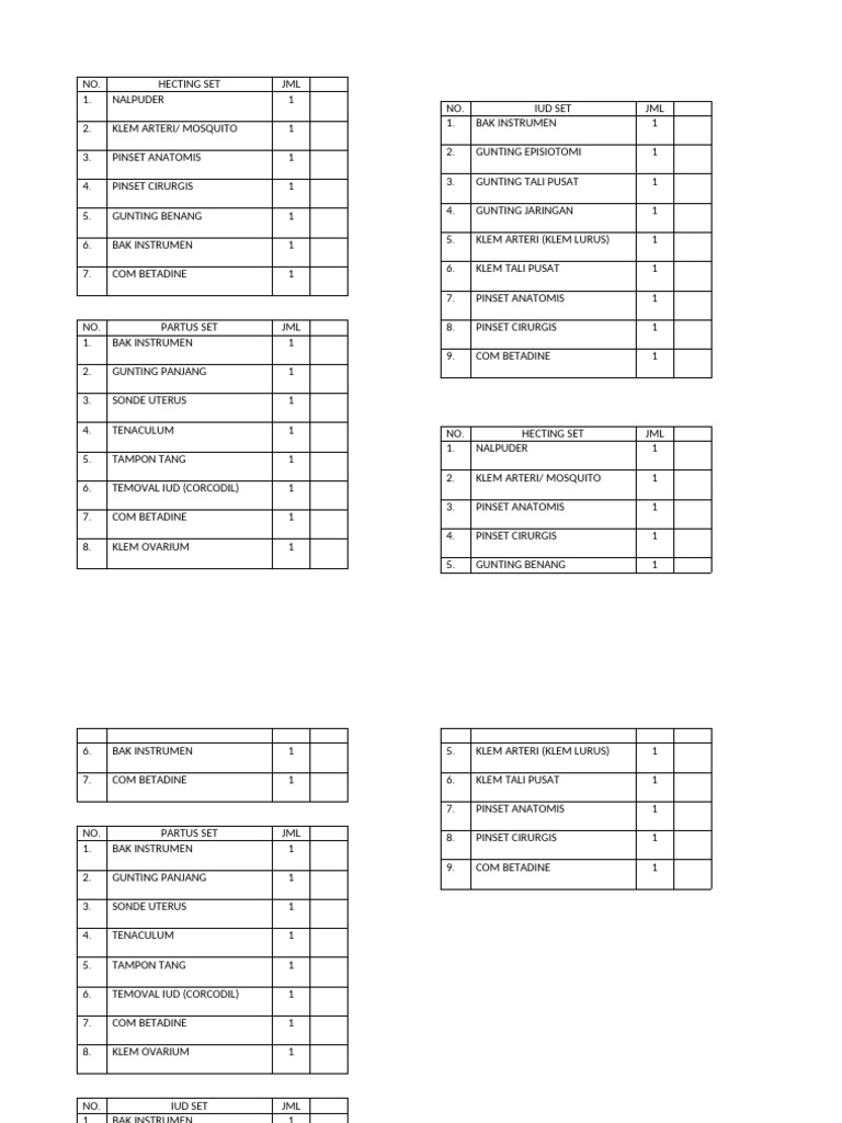List Partus | PDF | Uterus