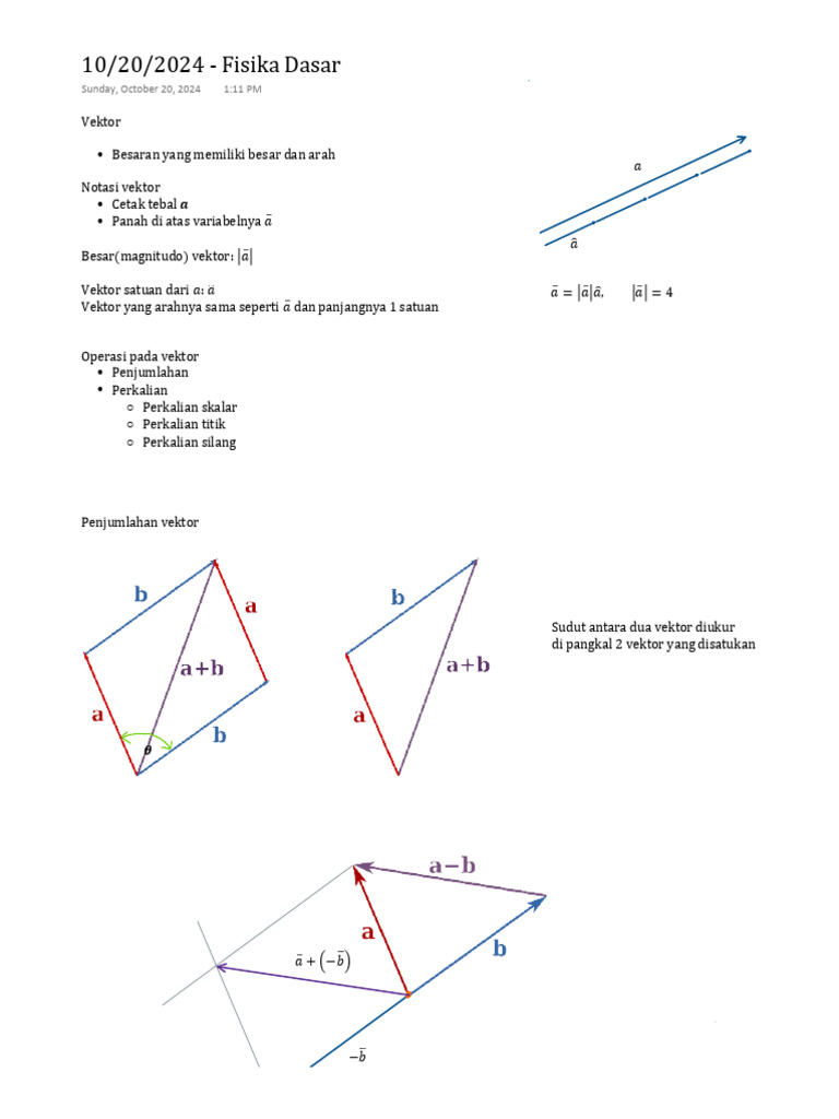 10202024 - Fisika Dasar (1) | PDF