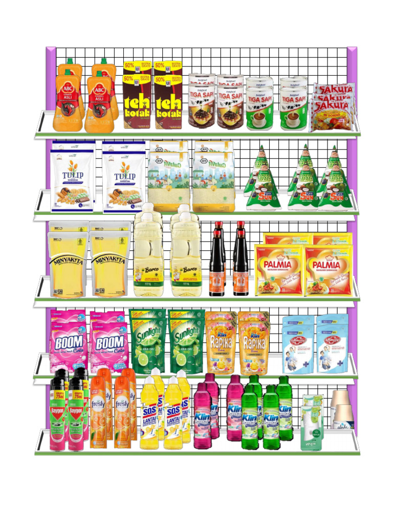 planogram muthia copy | PDF