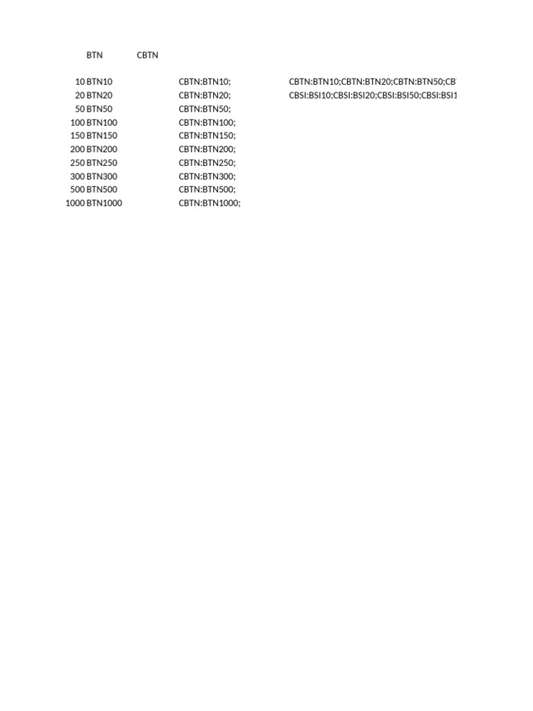Bank | PDF