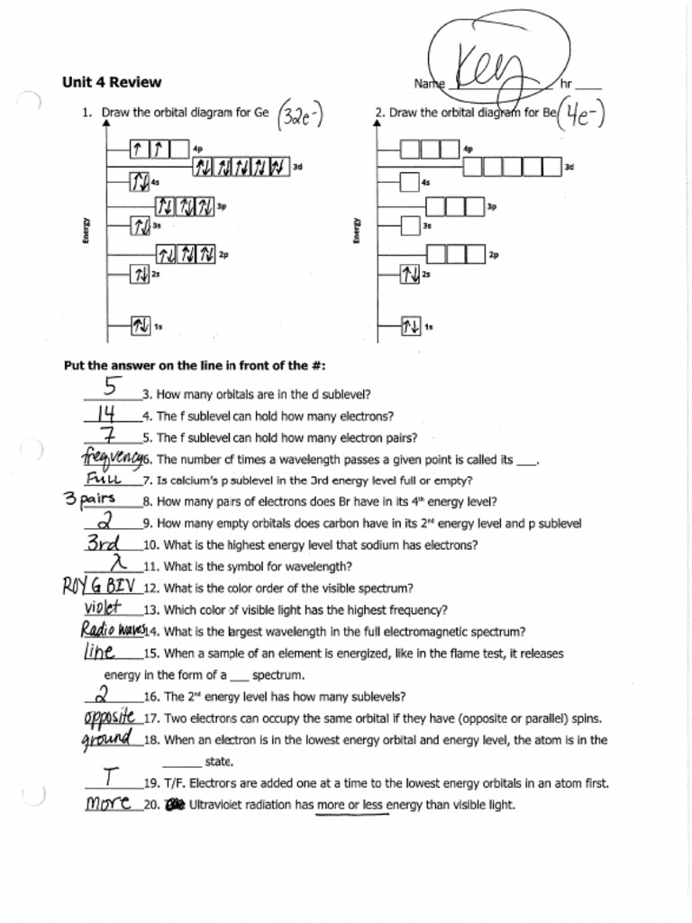 Energy Electrons and Light review KEY | PDF