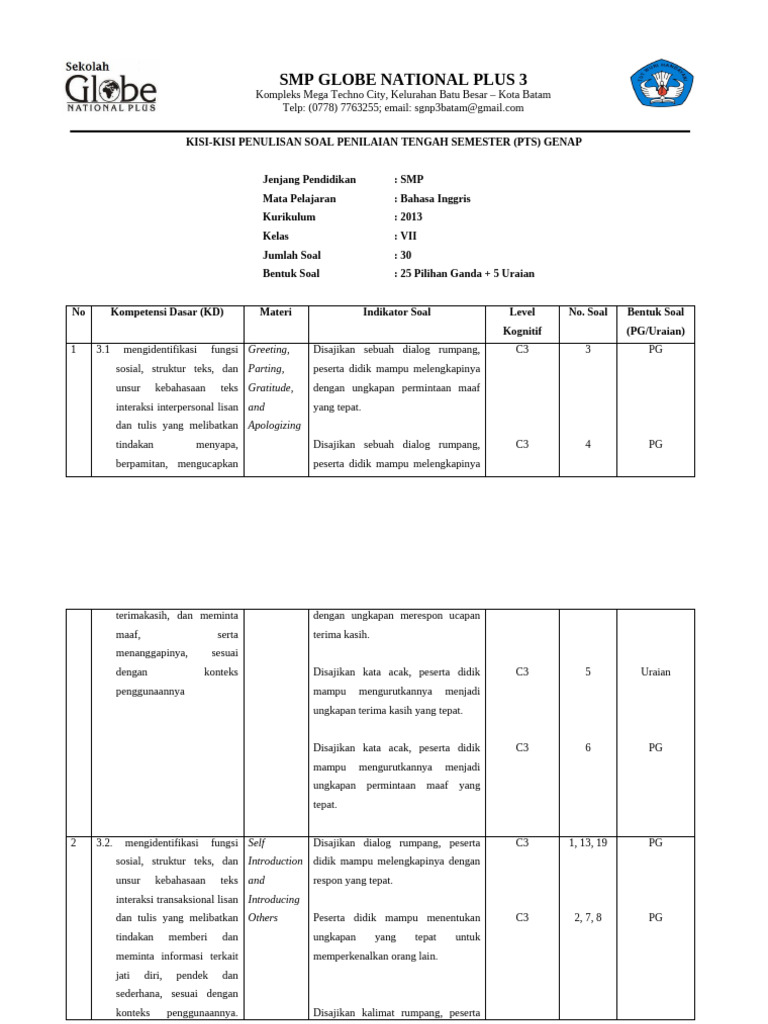 Format Kisi Kisi Soal PTS Genap | PDF