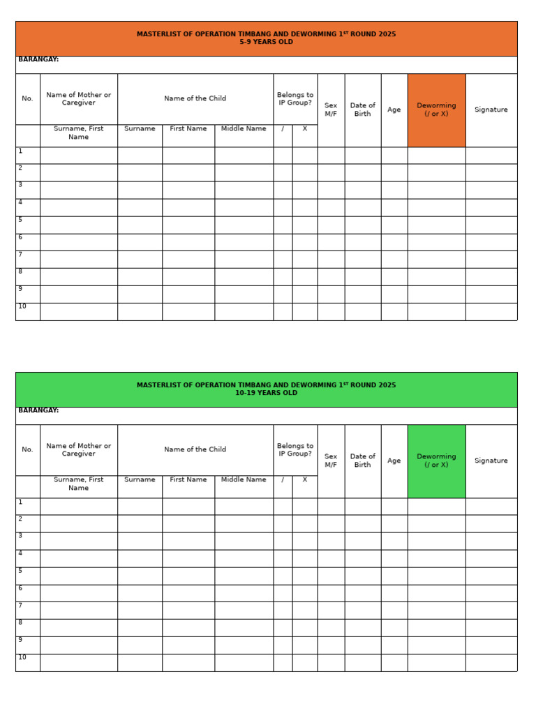 Masterlist of Operation Timbang and Deworming 1ST Round 2024 | PDF