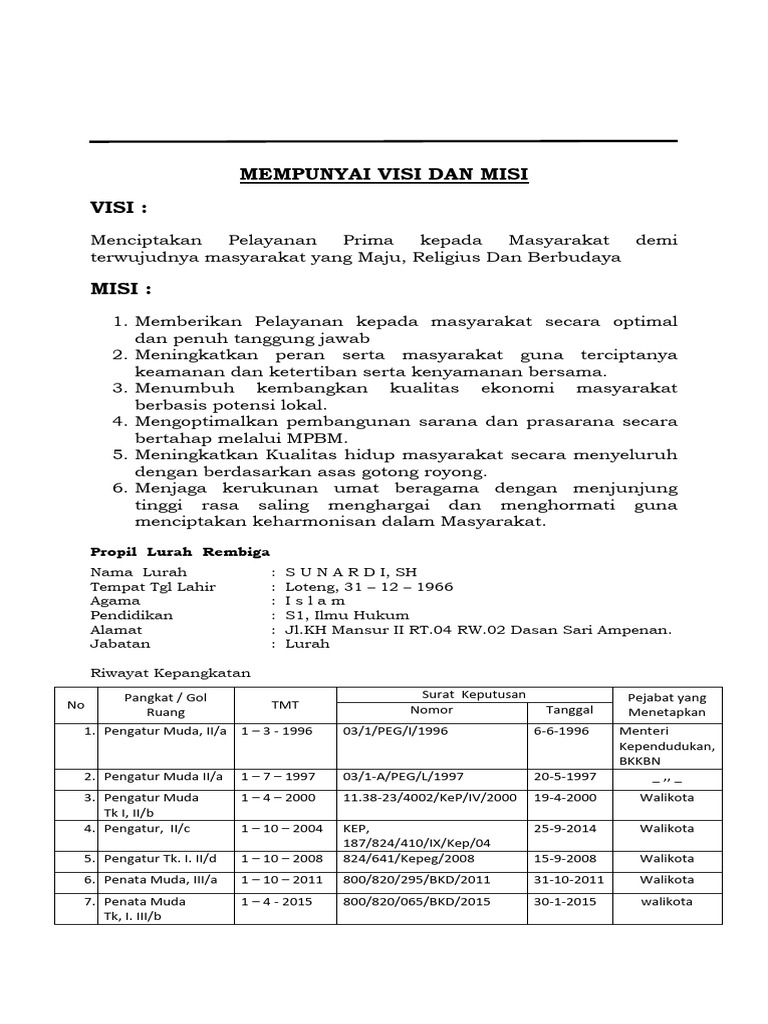 Selayang Pandang | PDF