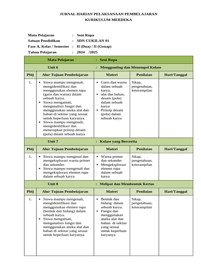 Jurnal Seni Rupa Sem 2 | PDF
