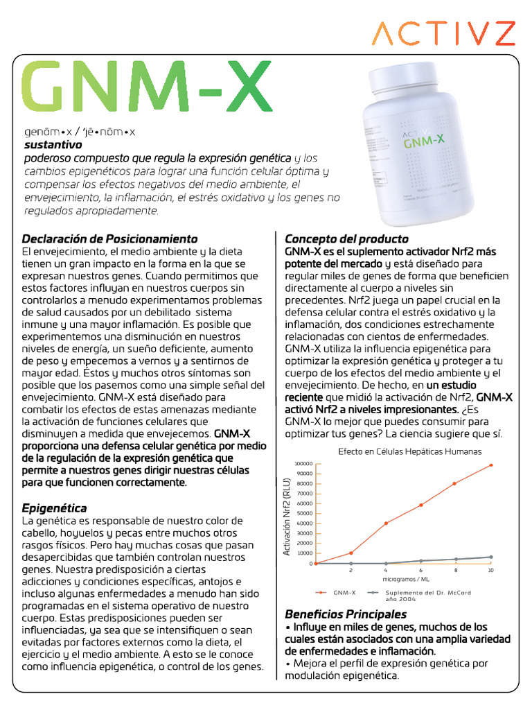 GNM-X Activz | PDF