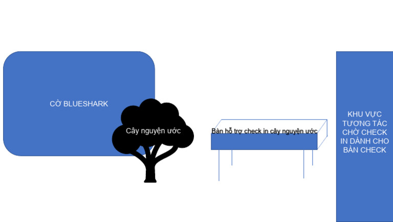 Layout Khu V C Check in | PDF