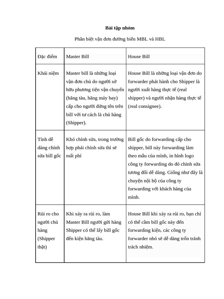 Nhóm 5 - Task 5 - Phân Biệt Vận Đơn Đường Biển MBL Và HBL | PDF