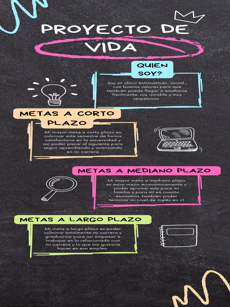 Infografia Creaativa Proyecto Ilustrado Colorido | PDF