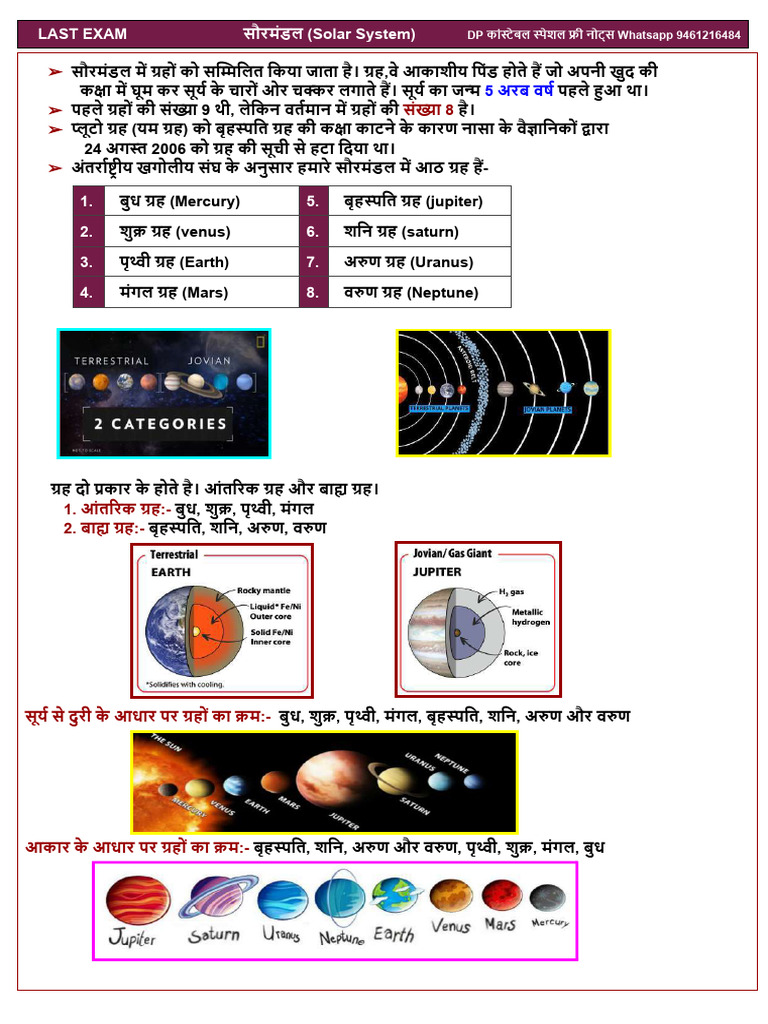100+ GK TOPIC (Class 1-10) | PDF