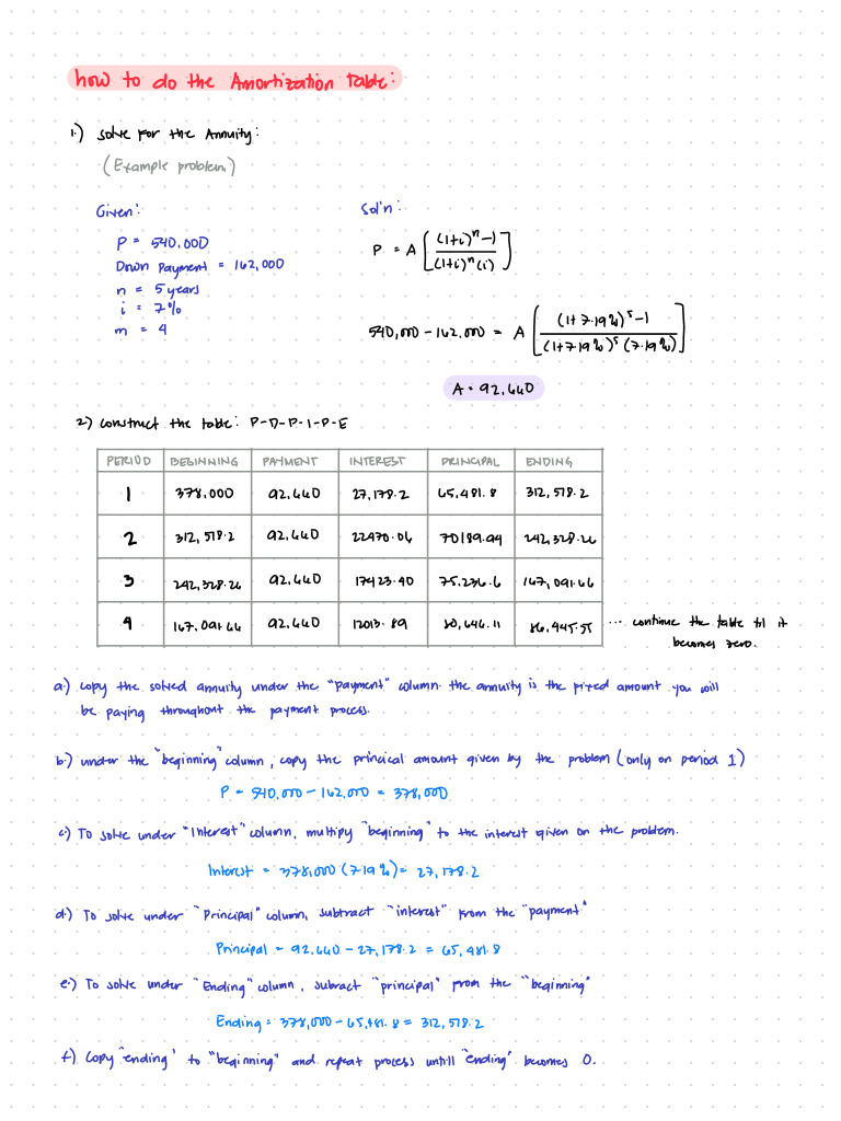 Engineering Economy (Amortization Table) | PDF