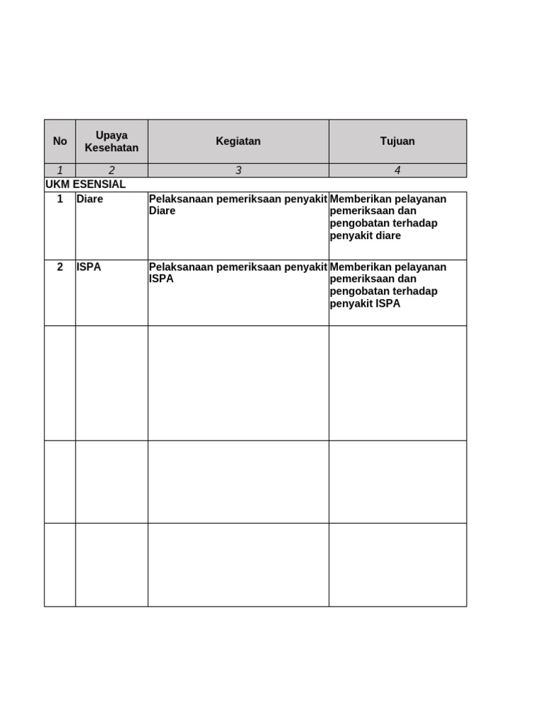 Monitoring Capaian Bulanan Ispa-Diare 24 | PDF