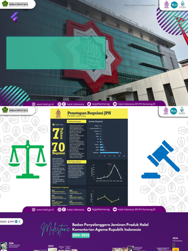 Implementasi Penyelenggaraan JPH.Rev.1 irham | PDF