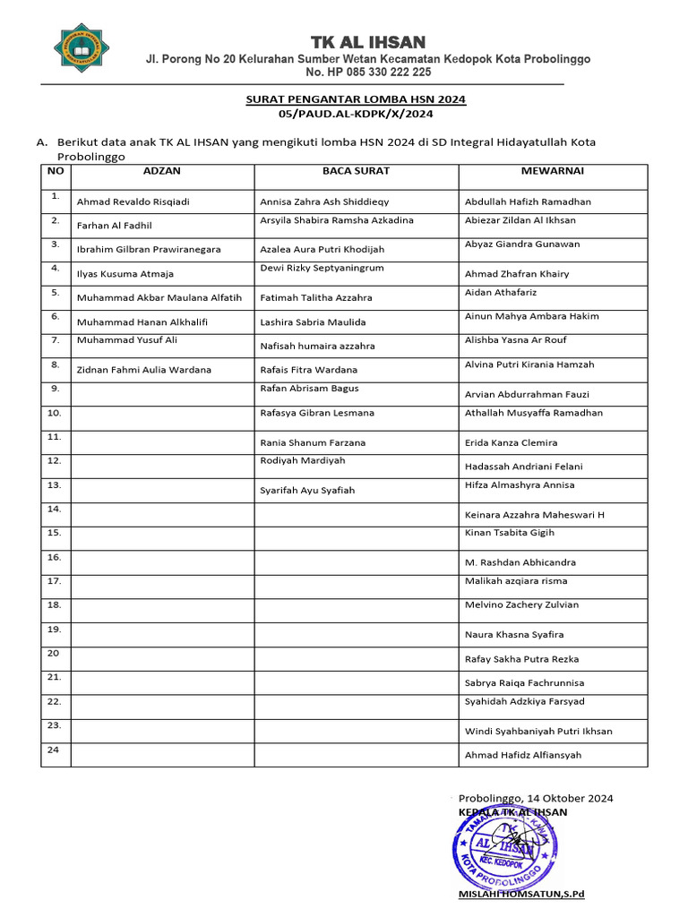 Lomba HSN 2024 Anak TK Al Ihsan | PDF