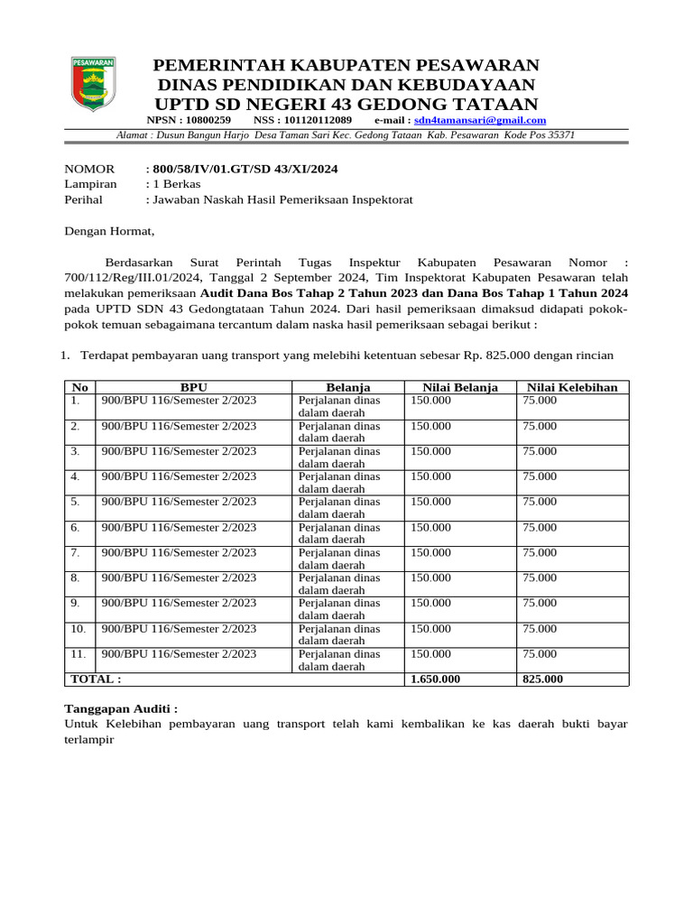 Surat Balasan Ispektorat UPTD SDN 43 Gedong Tataan | PDF