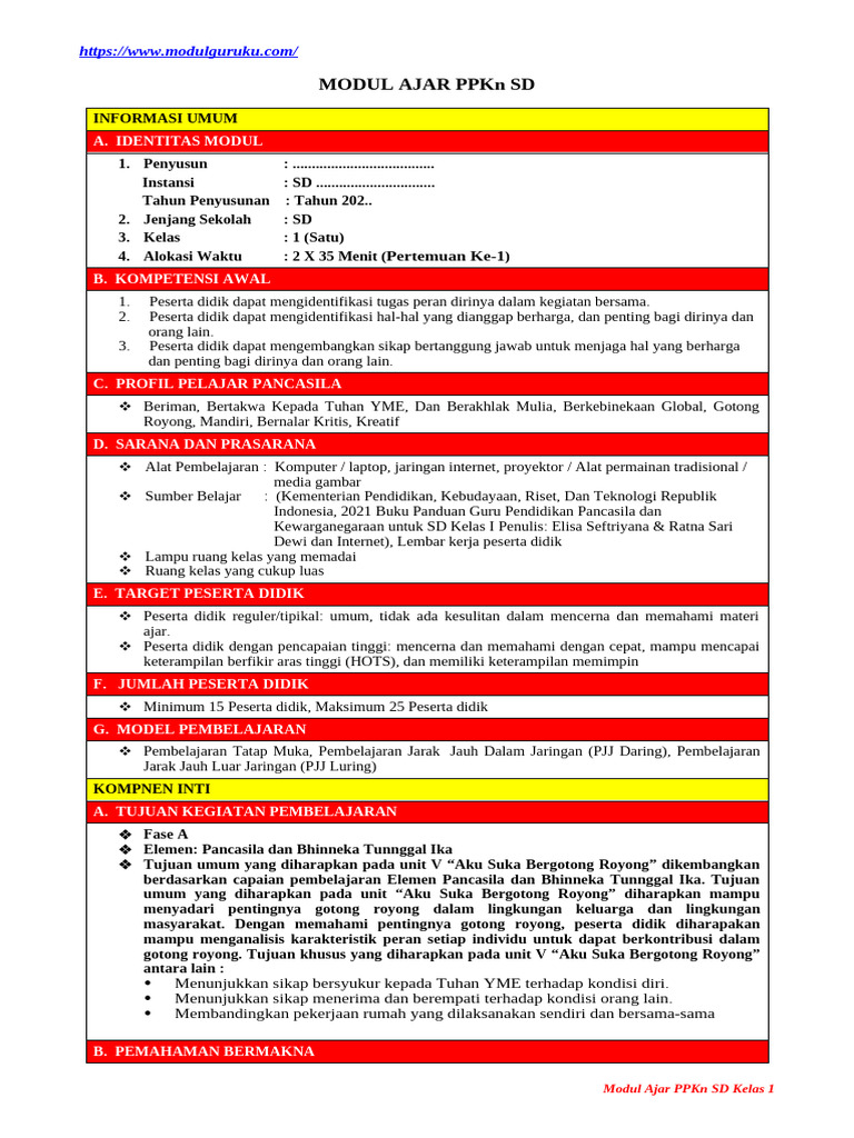 Modul Ajar PPKN SD | PDF