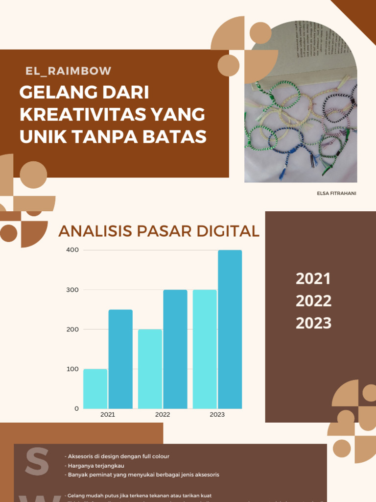 Contoh PPT Produk | PDF