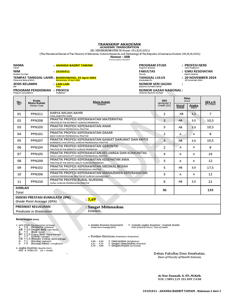 Validasi Ners Transkrip Nilai 2024-8 | PDF | Educational Stages ...