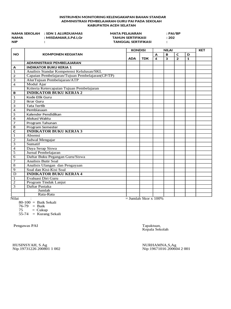 Instrumen Monitoring | PDF