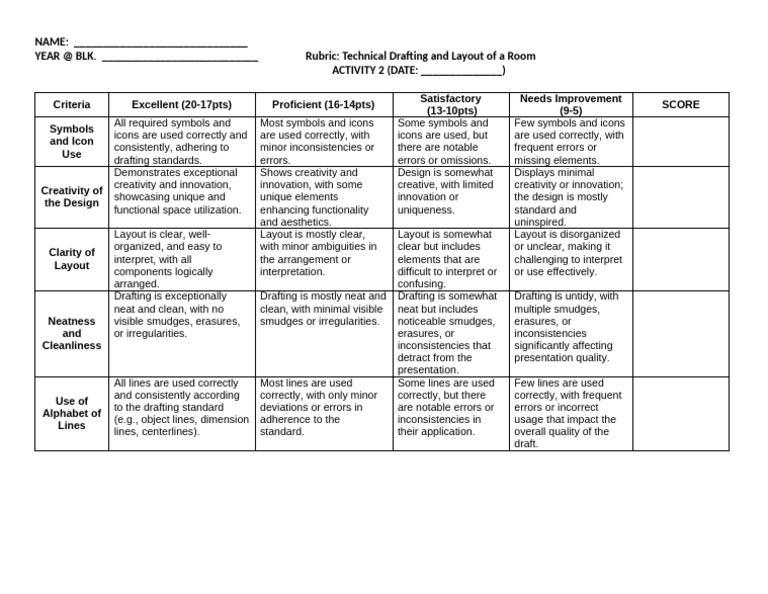 Rubrics For Technical Layout | PDF