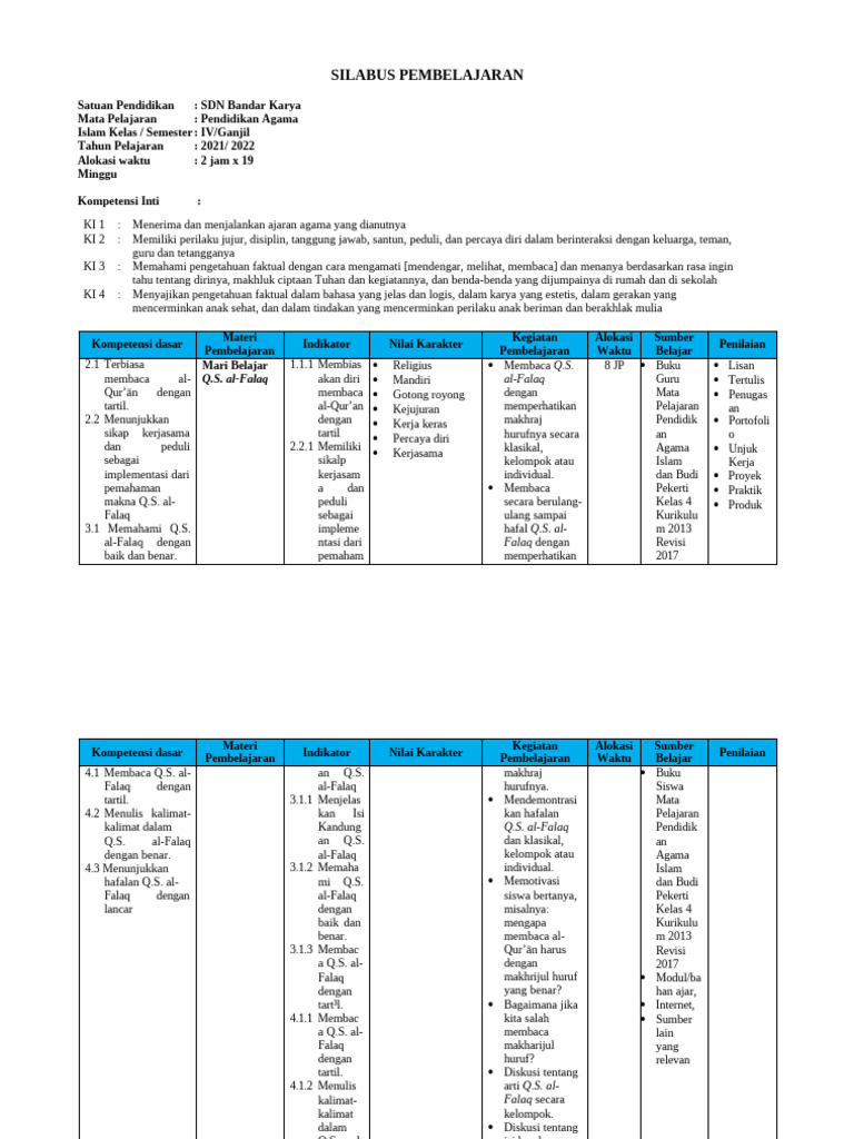 Silabus 2020-2021 New | PDF