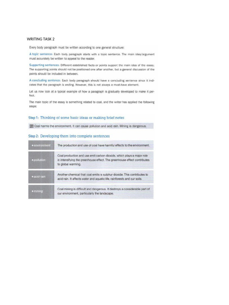WRITING TASK 2 FULL | PDF