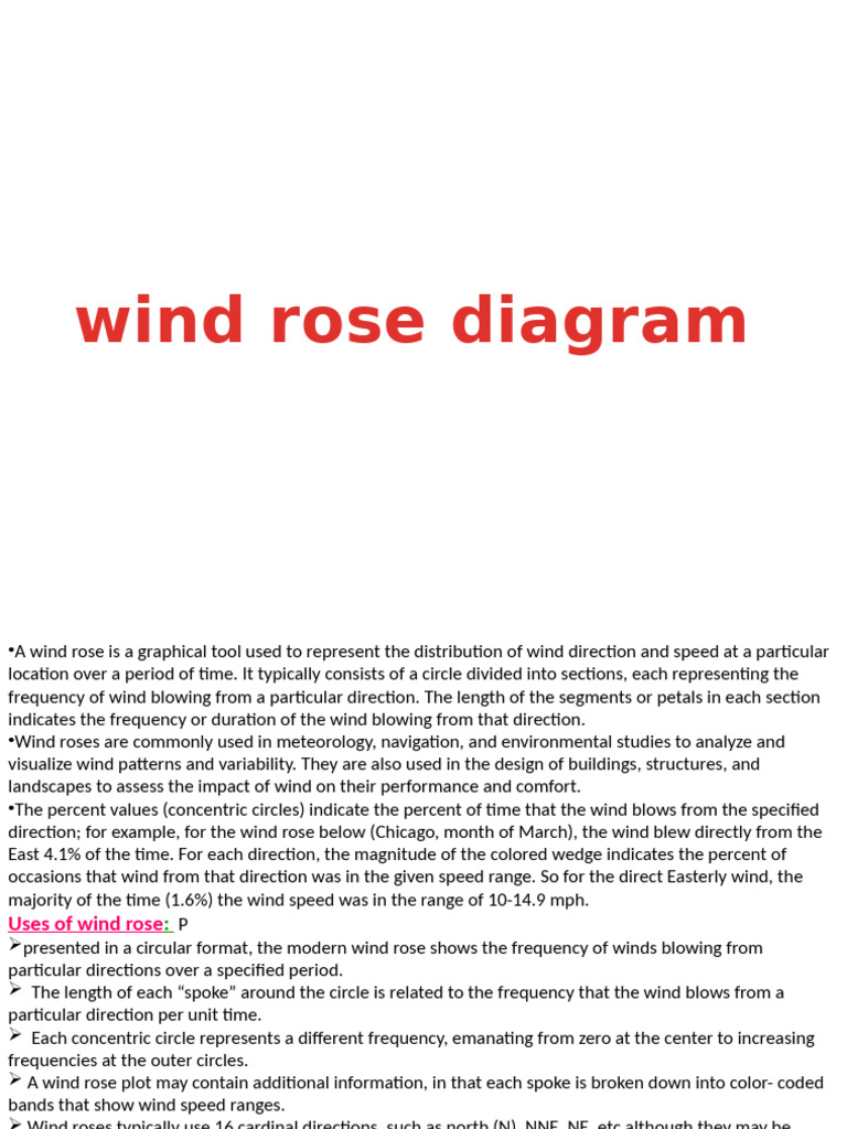 Understanding Wind Rose Diagrams | PDF | Wound