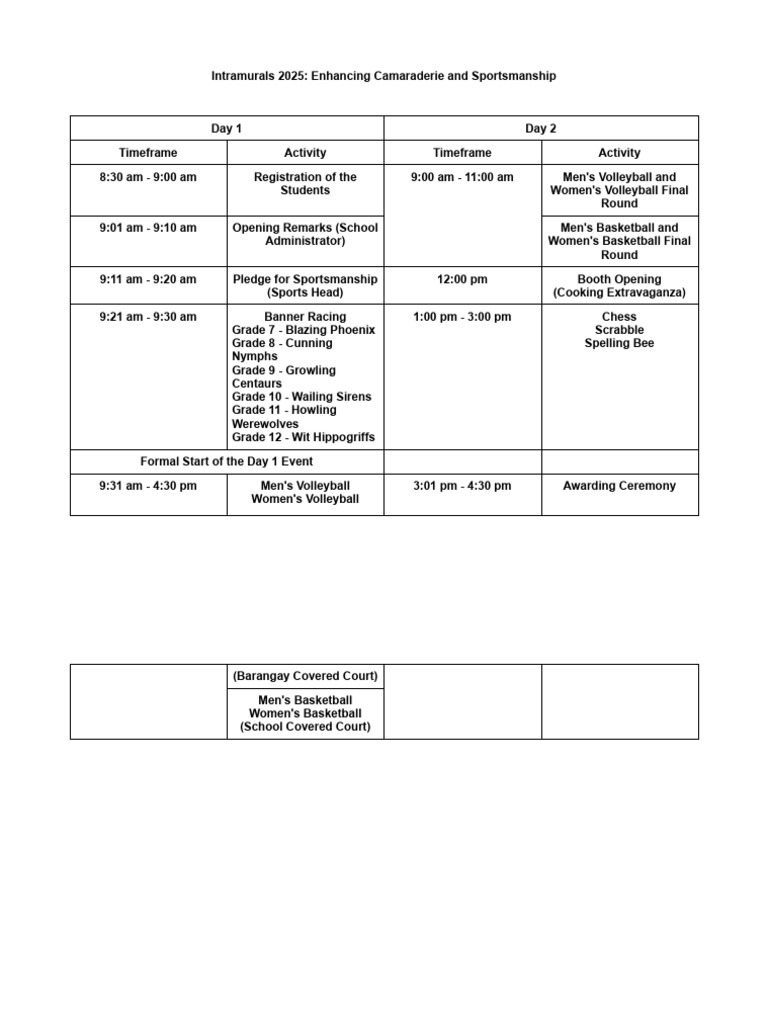 Intramurals 2025 Schedule and Events | PDF
