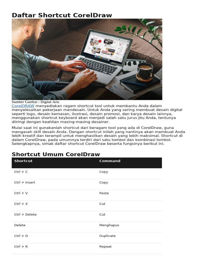 Shortcut CorelDraw untuk Desain Efisien | PDF